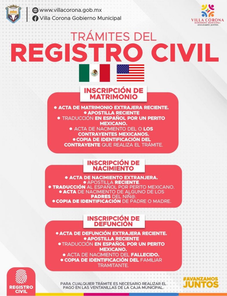Estos Son Los Trámites De Carácter Extranjero Más Frecuentes En El